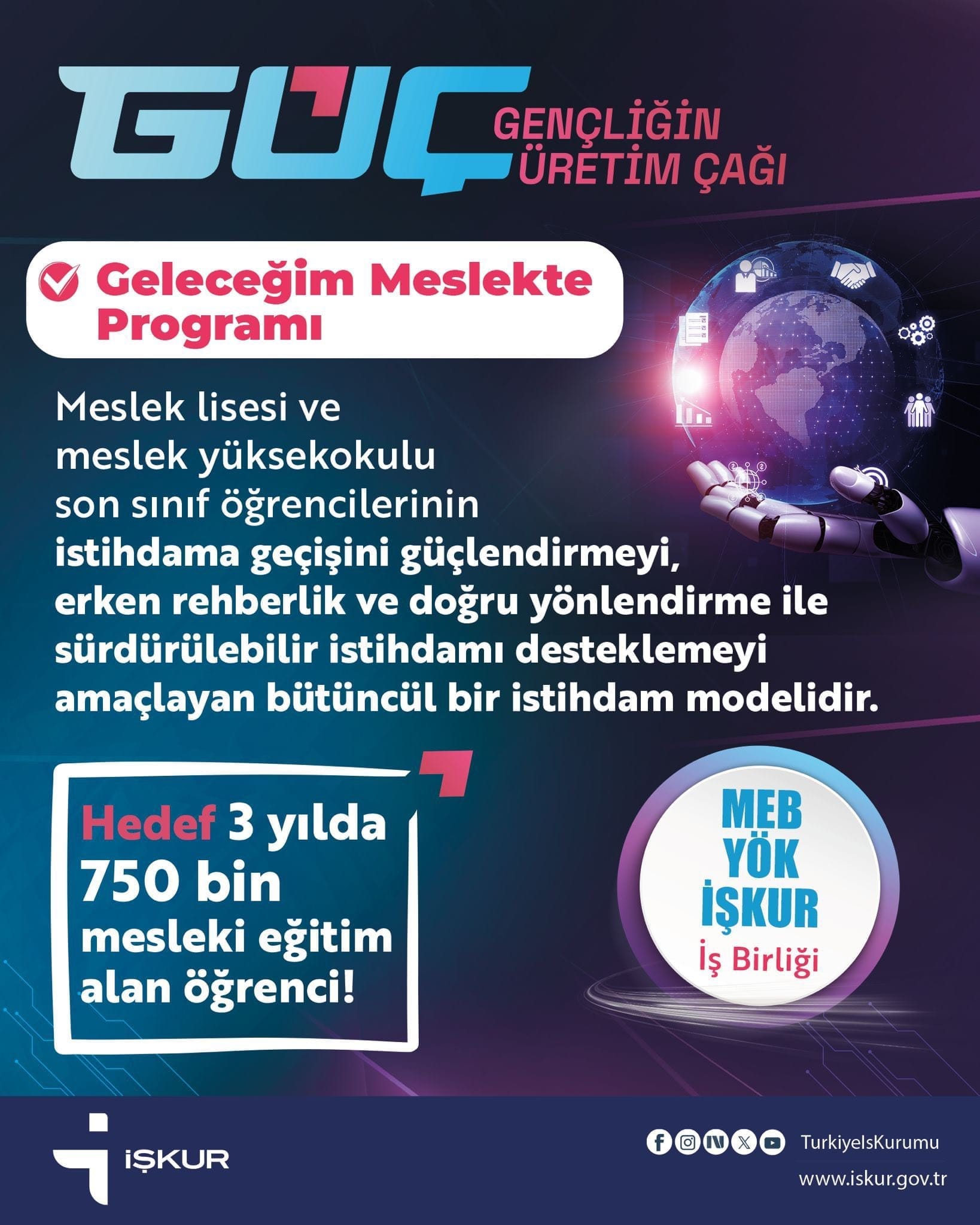 3 MILLION YOUNG PEOPLE TO JOIN THE LABOUR FORCE THROUGH THE “GÜÇ ...